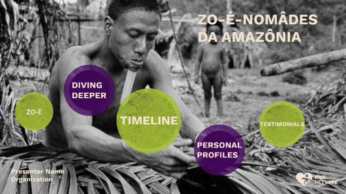 ZO-É-NÔMADES DA AMAZÔNIA by Usinagem Mecânica on Prezi