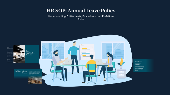 HR SOP: Annual Leave Policy by Nur Jasmin on Prezi