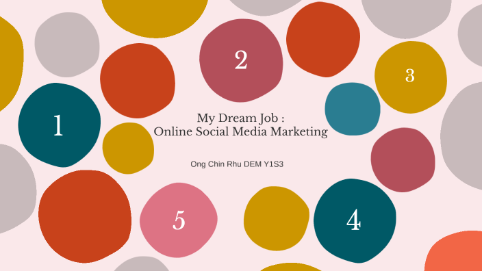 My Dream Job: Online Social Media Marketing by CHIN RHU ONG on Prezi