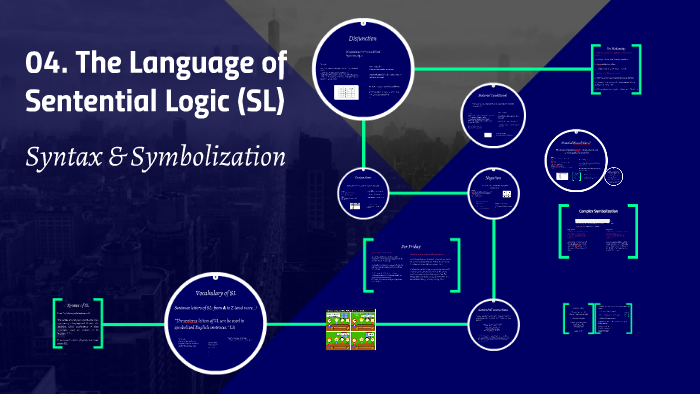 04. 05. 06 The Language of Sentential Logic (SL) by Mario Ivan Juárez ...