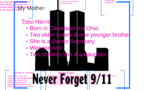 My Mother by Kaleigh Harris on Prezi