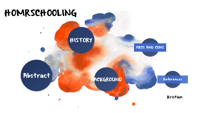 HOMESCHOOLING by QIMING ZHANG on Prezi