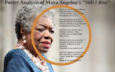 Poetry Anaysis of Maya Angelou by Cassidy Gillis on Prezi