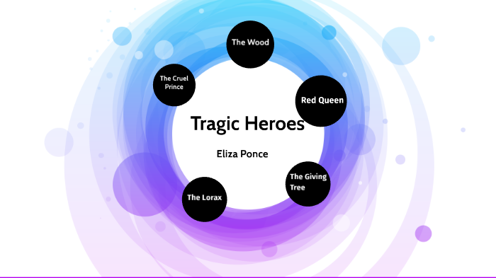 Tragic Heroes by Eliza Ponce on Prezi