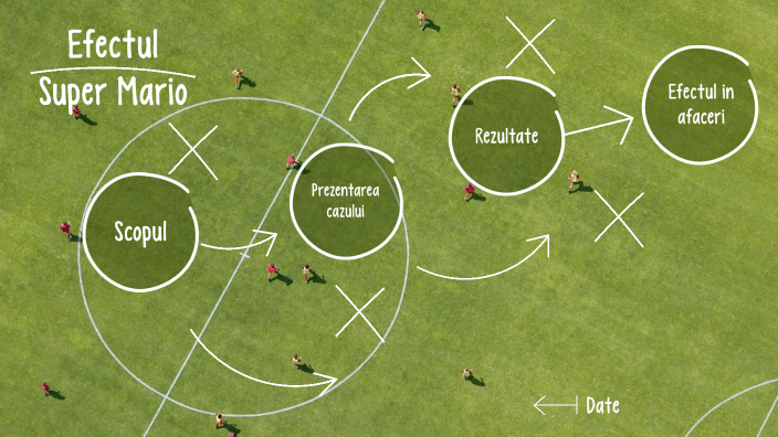 Super Mario effect by Dinu Rares on Prezi