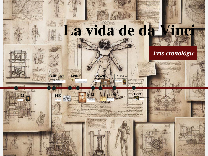 Fris cronologic by Eric Estrada Cercós on Prezi