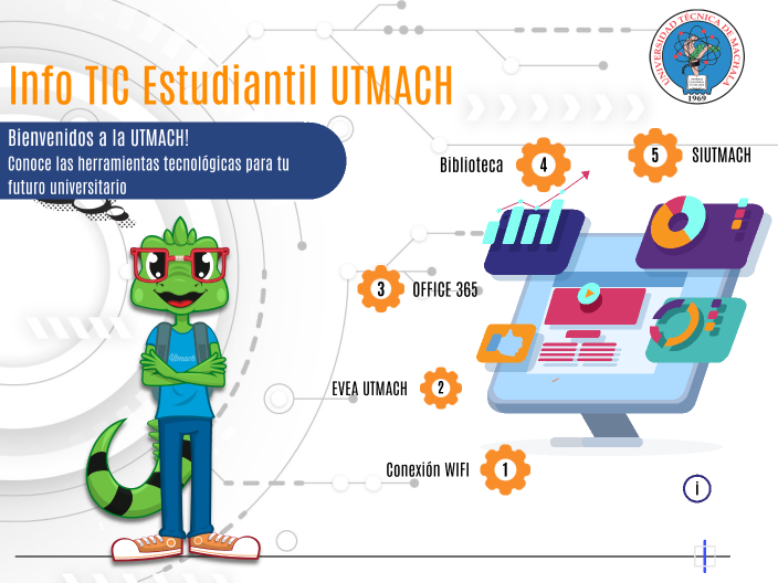 TIC DAY UTMACH 2024 by Jennifer Célleri on Prezi