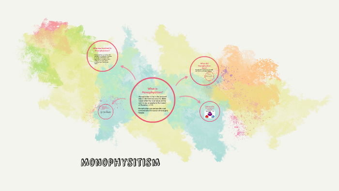 What is Monophysitism? by Adrien Chehade on Prezi
