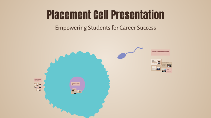 Placement Cell Presentation by Kunal Ger on Prezi