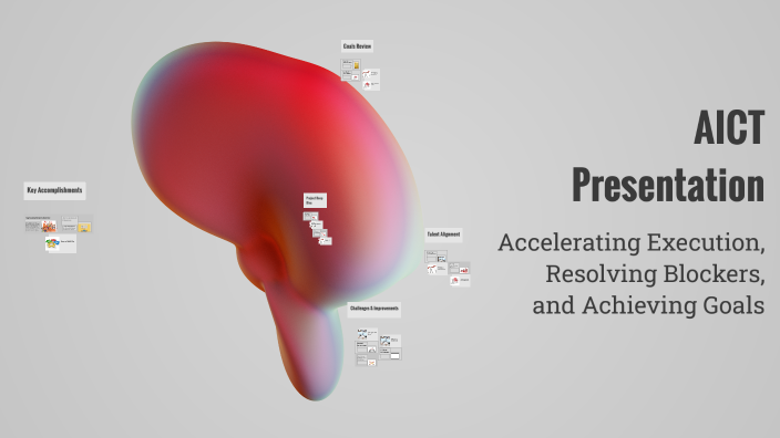 AICT Presentation by Priyanka Godinho on Prezi