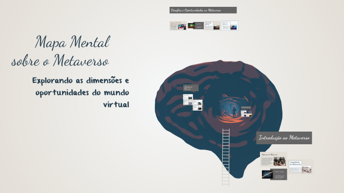 Mapa Mental sobre o Metaverso by Maíra Roberta on Prezi