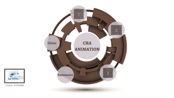 CRA ANIMATION Elena Richard by Moi Oui on Prezi