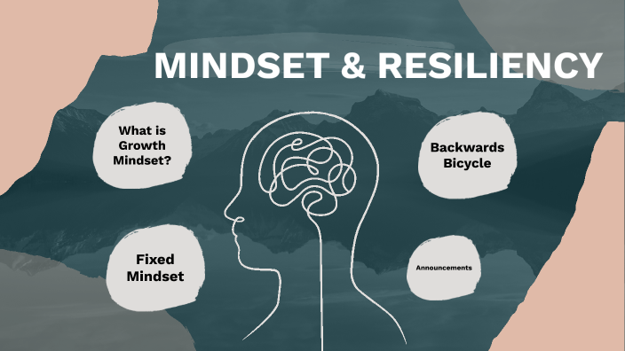 Mindset & Resiliency by Joseph Sanchez on Prezi