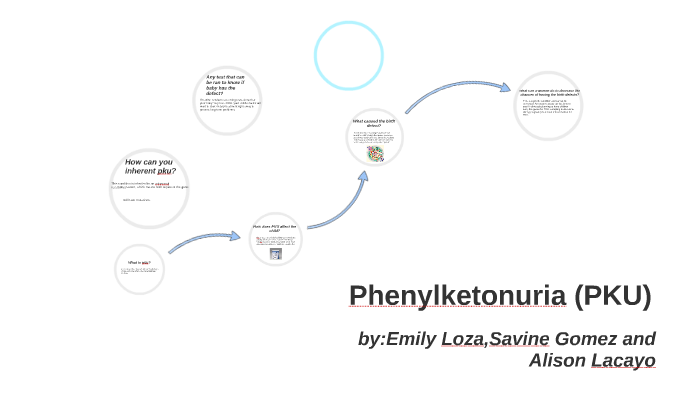 Phenylketonuria (PKU) by emily loza on Prezi