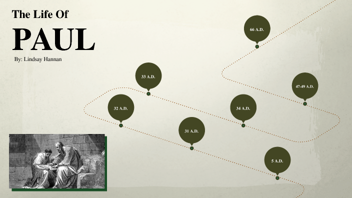 Paul's Life by Lindsay Hannan on Prezi