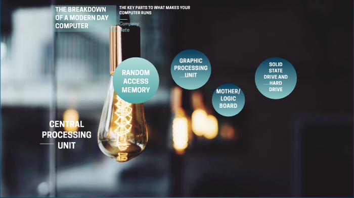 the breakdown of a modern day computer by Tahmiz ... on Prezi