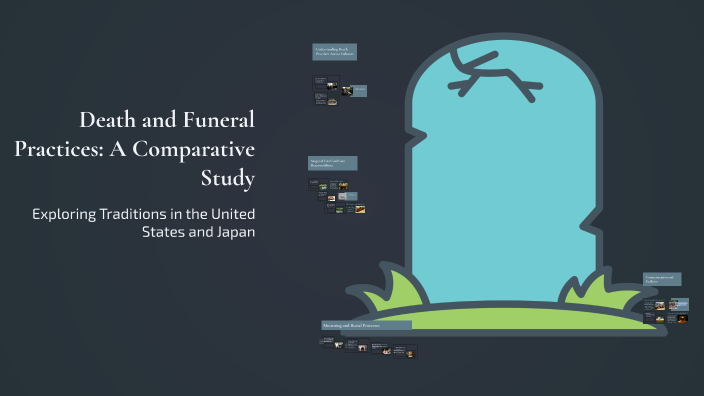 Death and Funeral Practices: A Comparative Study by Lily Truitt on Prezi