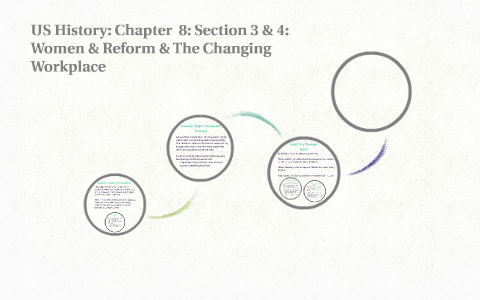 US History: Chapter 8: Section 3 & 4: Women & Reform & The by Mike ...