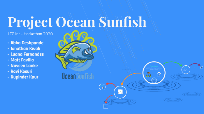Project Ocean Sunfish by Luana Bezerra on Prezi