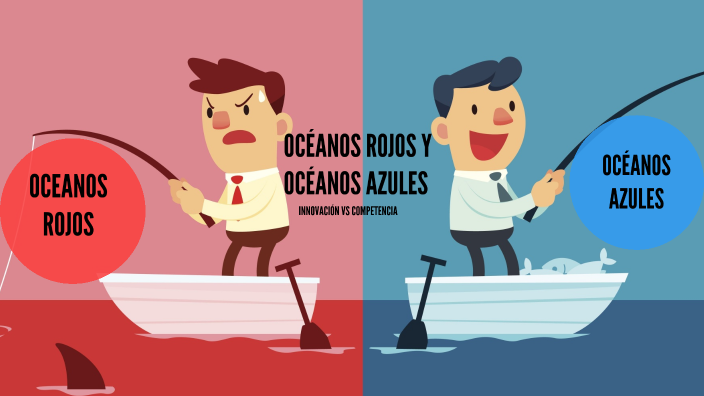 OCEANOS ROJOS Y AZULES by LEANDRO MARTINEZ PEREZ on Prezi
