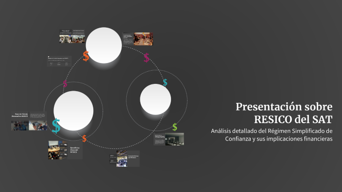 Presentación sobre RESICO del SAT by Padmigos hola on Prezi