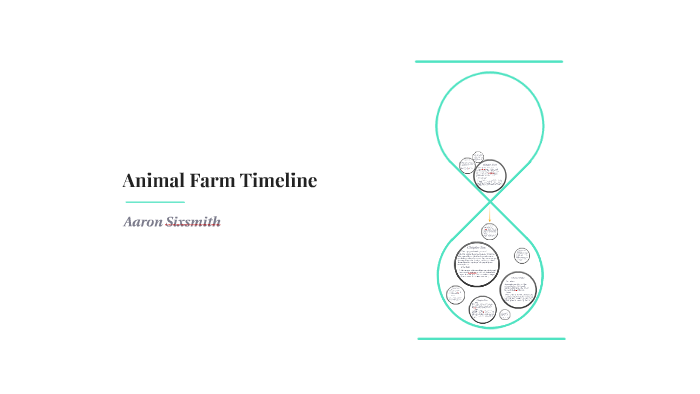 Animal Farm Timeline by Aaron Sixsmith on Prezi