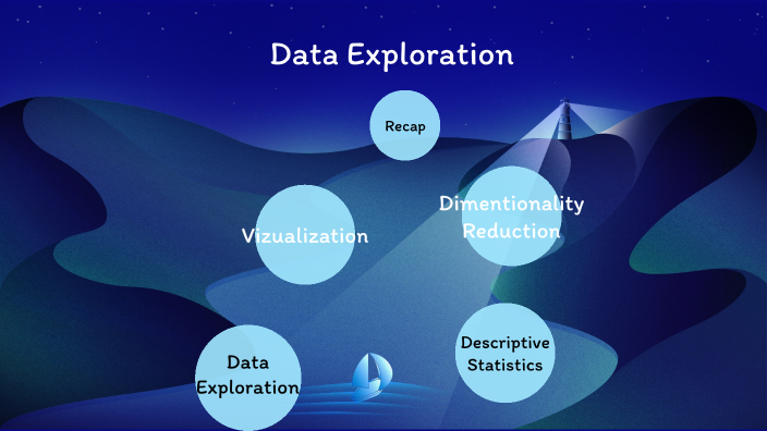 Data Exploration by Anish Jadhav on Prezi