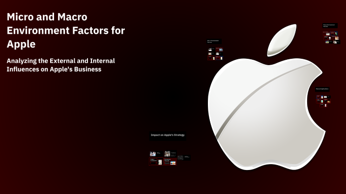 Micro and Macro Environment Factors for Apple by sanket bhabad on Prezi