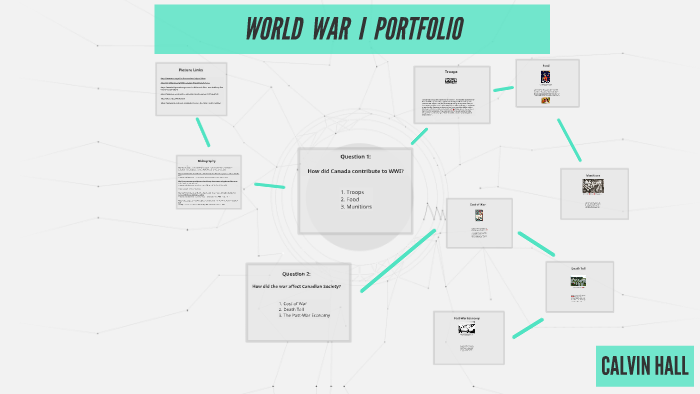 WORLD WAR I PORTFOLIO by Calvin Hall on Prezi