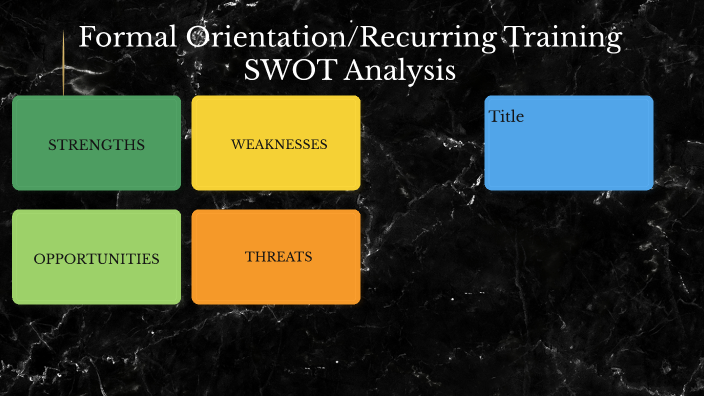 Recurrent Training SWOT Analysis by Gregory Hansel on Prezi