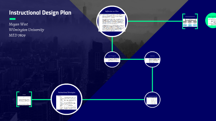 Instructional Design Plan by Megan West on Prezi