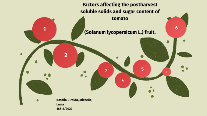 Factors affecting the postharvest soluble solids and sugar content of ...