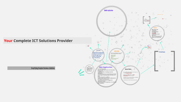 B4B SOLUTIONS PRESENTATION by on Prezi
