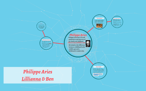 Philippe Aries by Ben Monk on Prezi