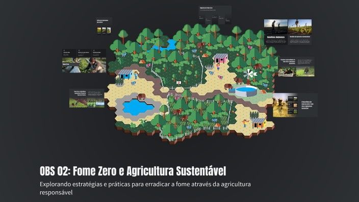 OBS 02: Fome Zero e Agricultura Sustentável by joao victor on Prezi