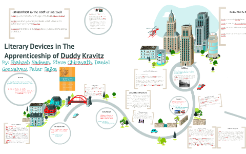 Literary Devices in The Apprenticeship of Duddy Kravitz by Steve ...