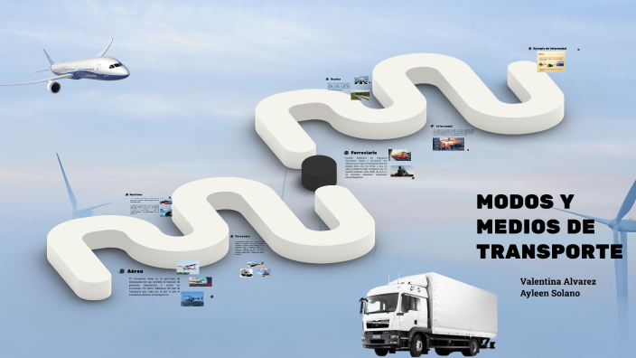 medios y modos de transporte by Ayleen Solano Sosa on Prezi