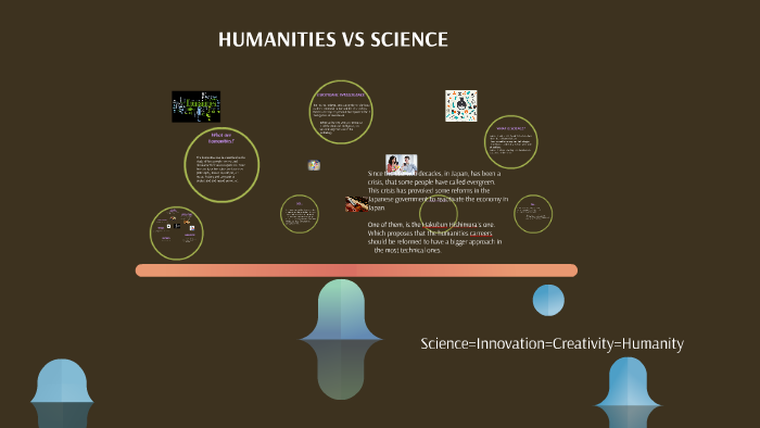 HUMANITIES VS SCIENCE by Manueh Semántica on Prezi