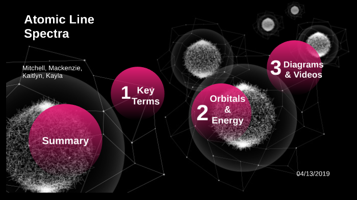 Atomic Line Spectrum by Mitchell Ajieroh on Prezi