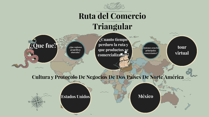 Ruta de Comercio Triangular by katerine tibaduiza on Prezi