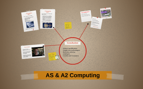 AS & A2 Computing by Mike Pearson on Prezi