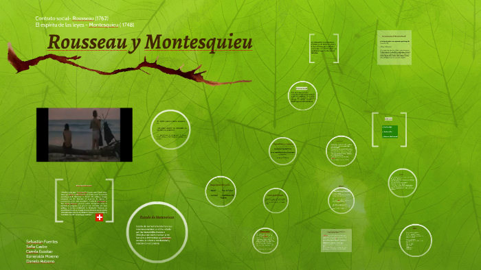 Rousseau y Montesquieu by Sebastian Fuentes on Prezi