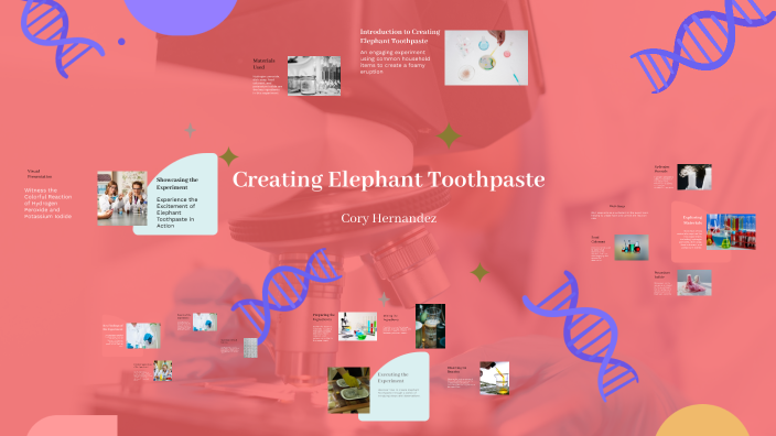 Creating Elephant Toothpaste by Cory Solorzano on Prezi
