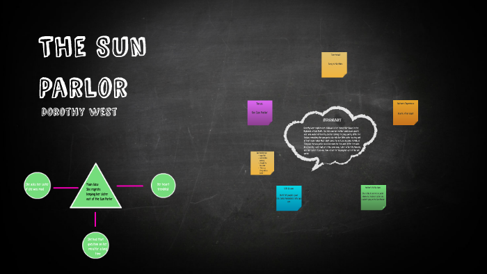 The Sun Parlor by Sam Schmitt on Prezi