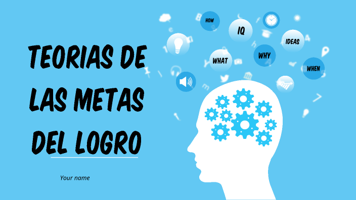 Teoria de las metas del logro by Matías Amat on Prezi