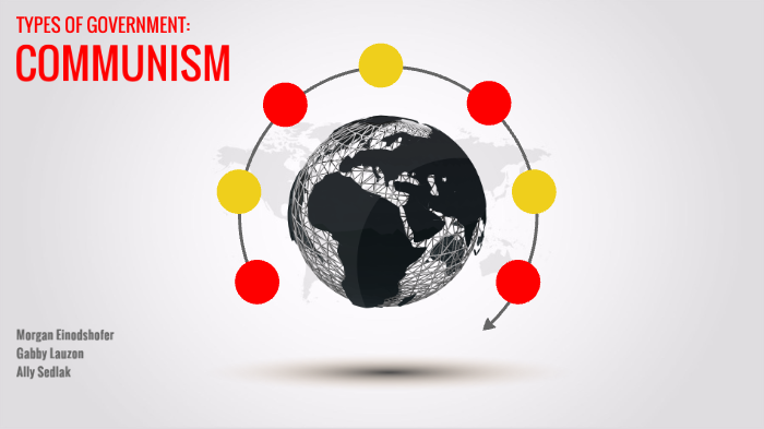 Types of Government: Communism by ally sedlak on Prezi