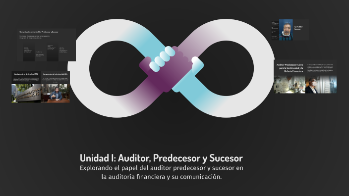 Unidad I: Auditor, Predecesor y Sucesor by Aderlin Vasquez on Prezi