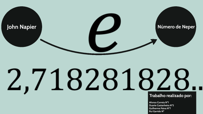 Número de Neper by Ryukish on Prezi