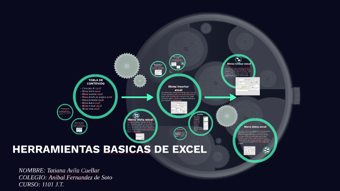 HERRAMIENTAS BASICAS DE EXCEL by Tatiana Avila on Prezi