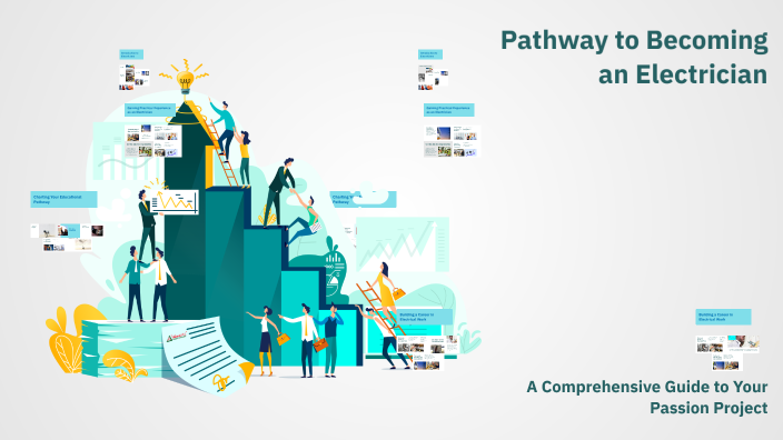 Pathway to Becoming an Electrician by mike g on Prezi